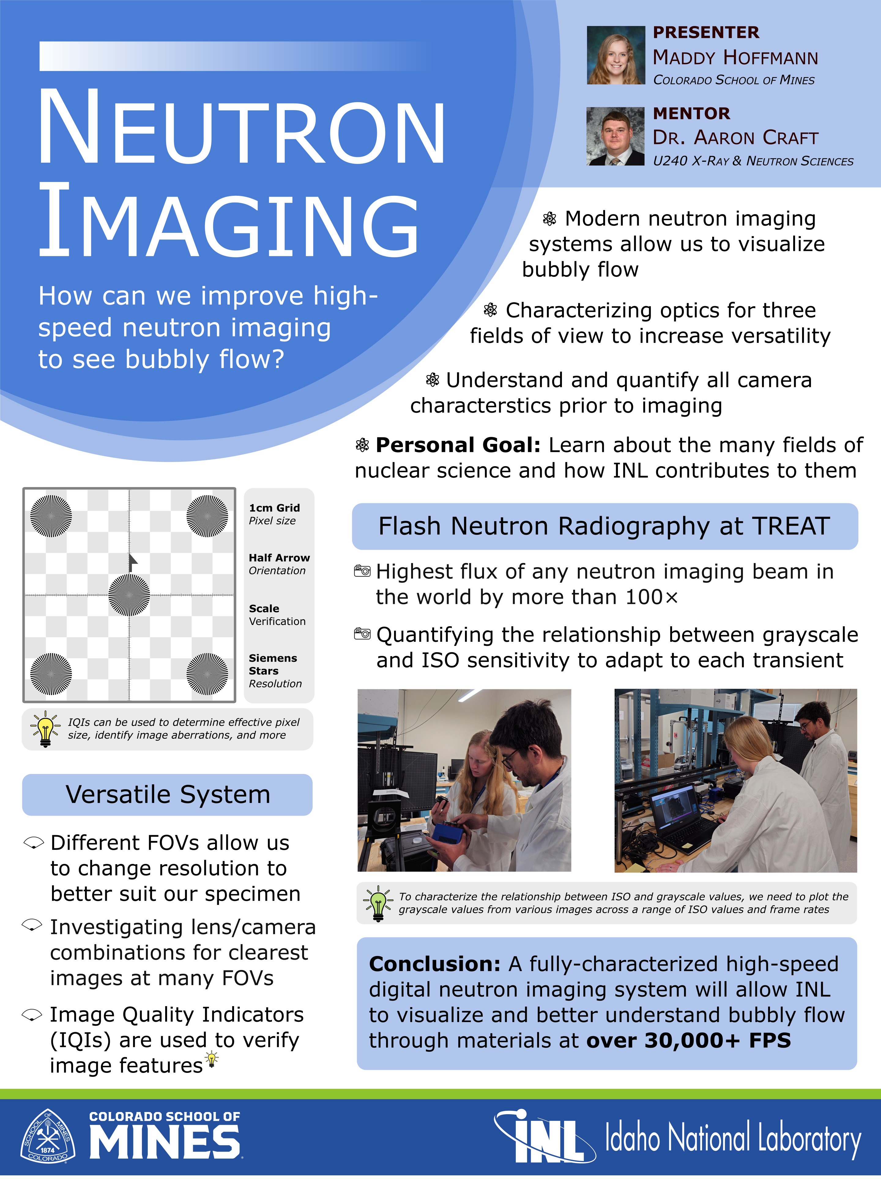 Intern Poster Session - Nuclear Research and Experiments